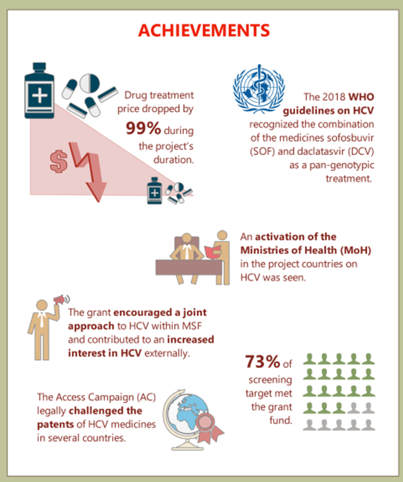 MSF (Doctors without Borders) - OWL RE